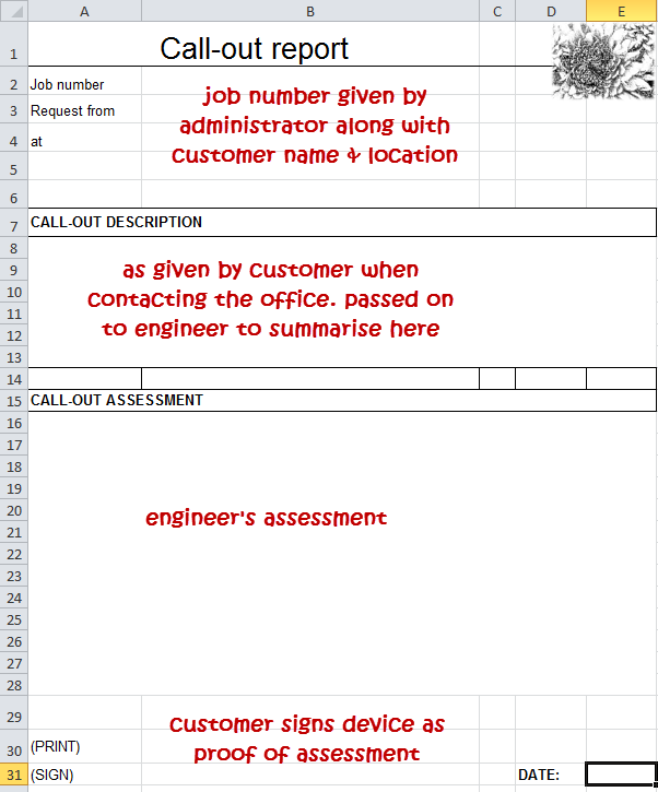 Create an Excel spreadsheet of the report